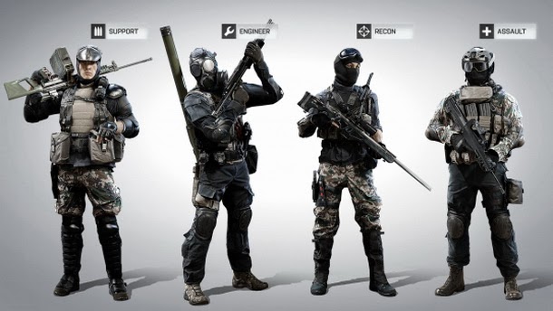 Pc game Battlefield 4 system requirement - ErwinHauw