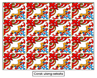 Inspirasi Diari Seni: Membuat Corak & Rekaan