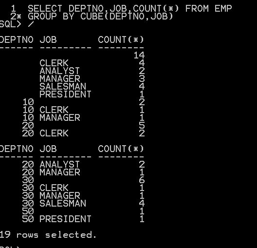 Database and Warehouse Concepts: CUBE, ROLLUP and GROUPING SETS