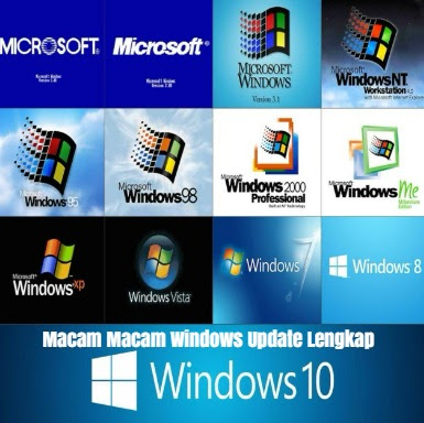 Macam-Macam Windows dan Pengertian Windows ~ blogParaInformatika