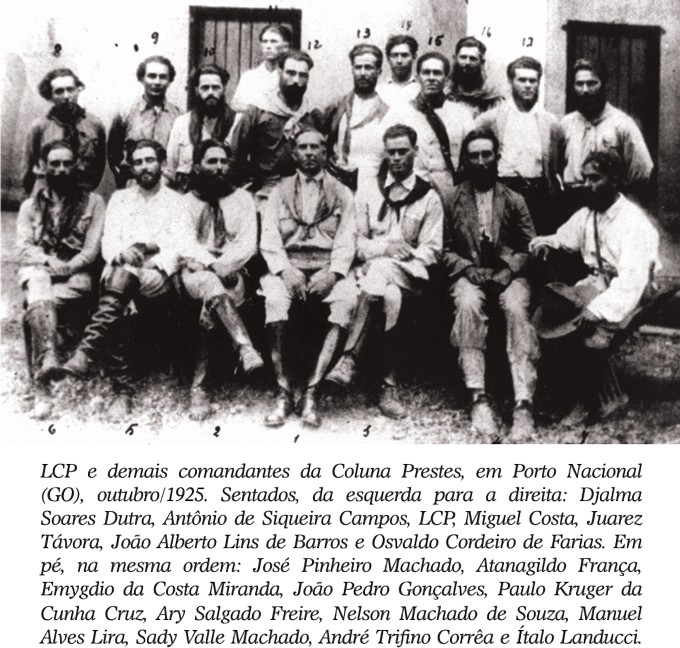 História e Luz: TENENTISMO E A INTENTONA COMUNISTA