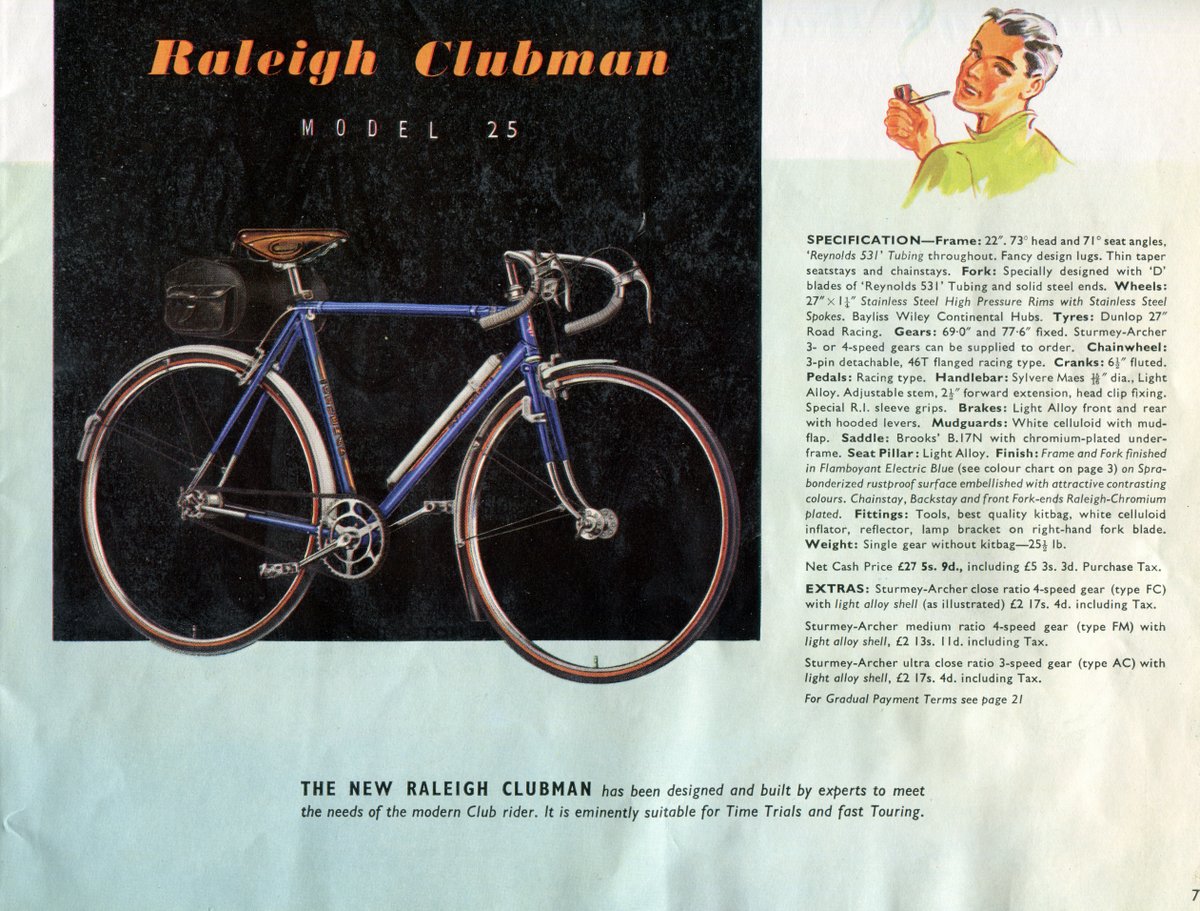 ON THE DROPS: Raleigh Clubmans: 1946-1951