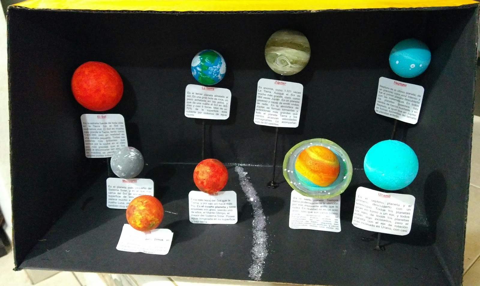 Ah! Como hacer Manualidades sencillas paso a paso: Como hacer un sistema solar o planetario.