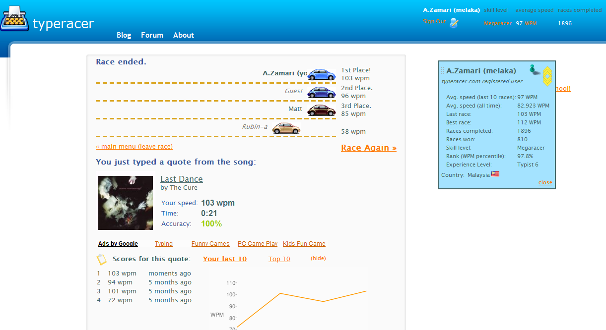 Typeracer : Average 97 WPM | A.Zamari®