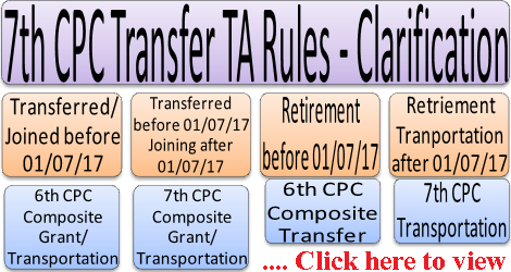 7th CPC Transfer TA Rules, Composite Transfer Grant & Transportation of ...