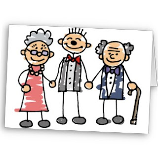 WEDDING EVER AFTER: GROOM'S PARENTS ROLE AND RESPONSIBILITIES