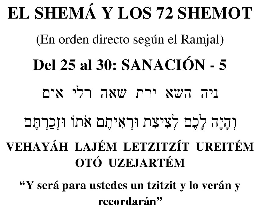 Kabbalah y Torah en Expansión : EL SHEMÁ Y LOS 72 SHEMOT SEGÚN EL RAMJAL