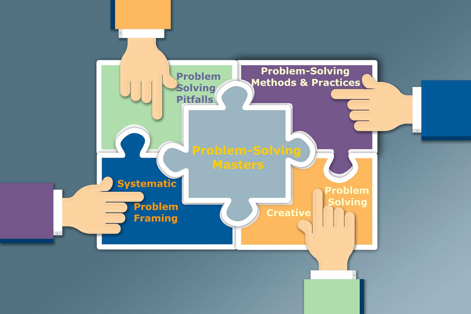 The New Book “Problem-Solving Master” Book Introduction ~ Future of CIO