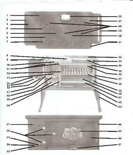 Eco Footprint ~ South Africa: Dover Stove info