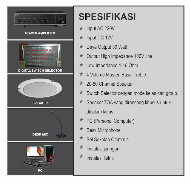 Sound System Sekolah | Speaker Ruangan Kelas | Audio Sistem Sekolah ...