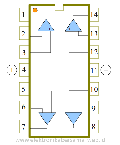 Konfigurasi Kaki dan Tegangan Kerja IC Op-Amp TL074 | Elektronika Bersama
