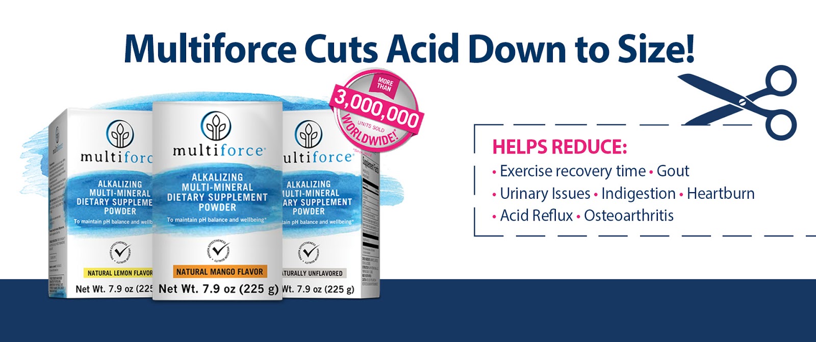 Fitness For The Rest of Us: Multiforce Alkalizing Mineral Powder ...