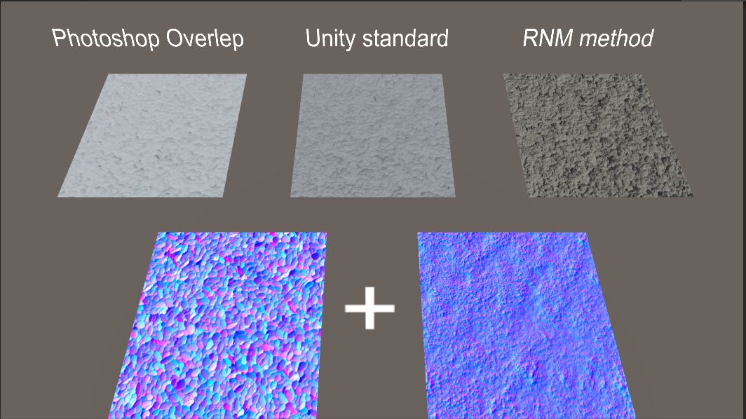 混合Nnormal map 的方法-使用RNM 演算法 (Reoriented Normal Mapping in Unity )