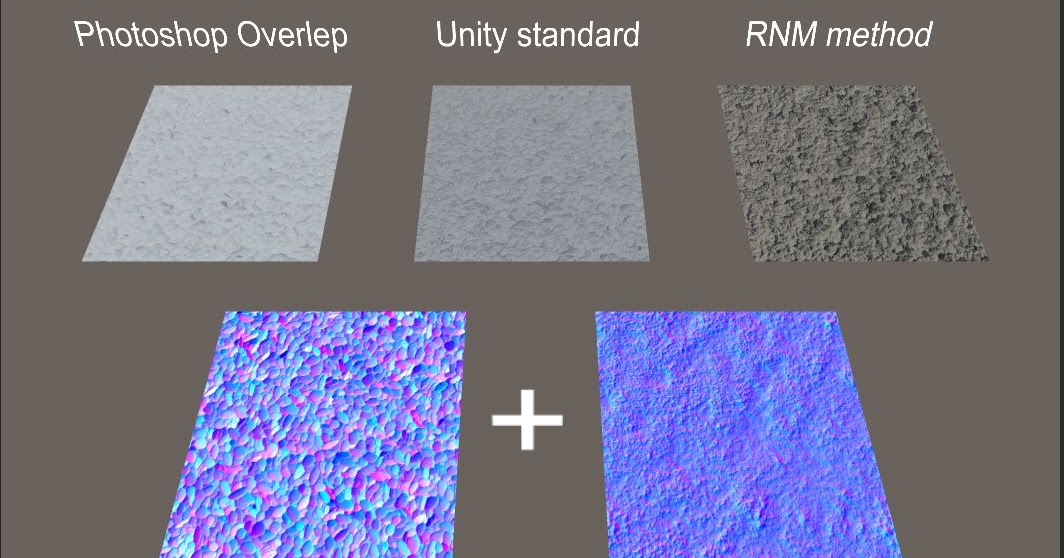 混合Nnormal map 的方法-使用RNM 演算法 (Reoriented Normal Mapping in Unity )