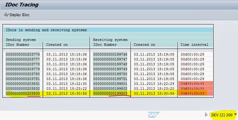 ALE IDOC with Change Pointer Technique - SAP Community