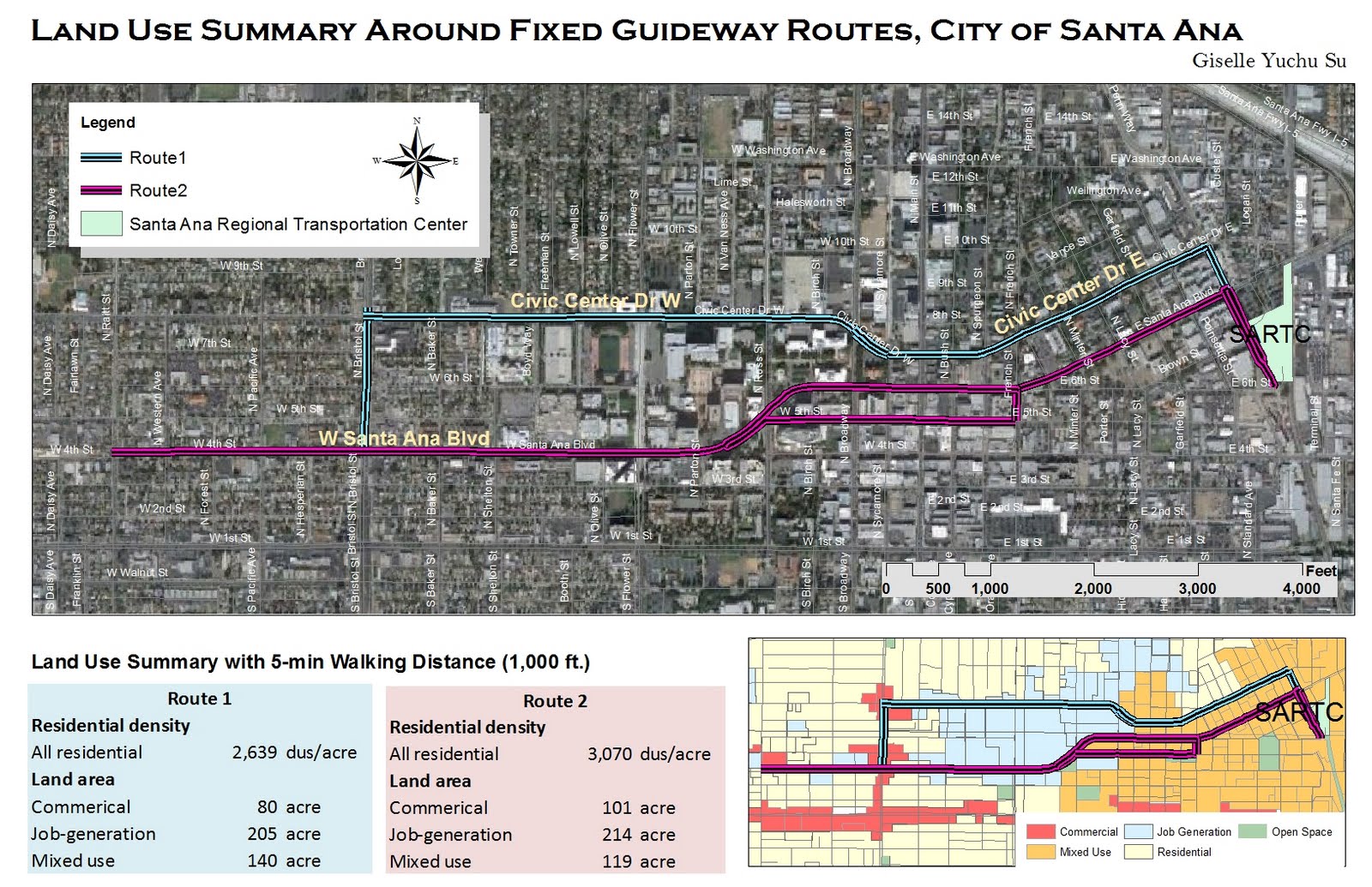 Giselle Yuchu Su: Using GIS to analyze transit routes and land use