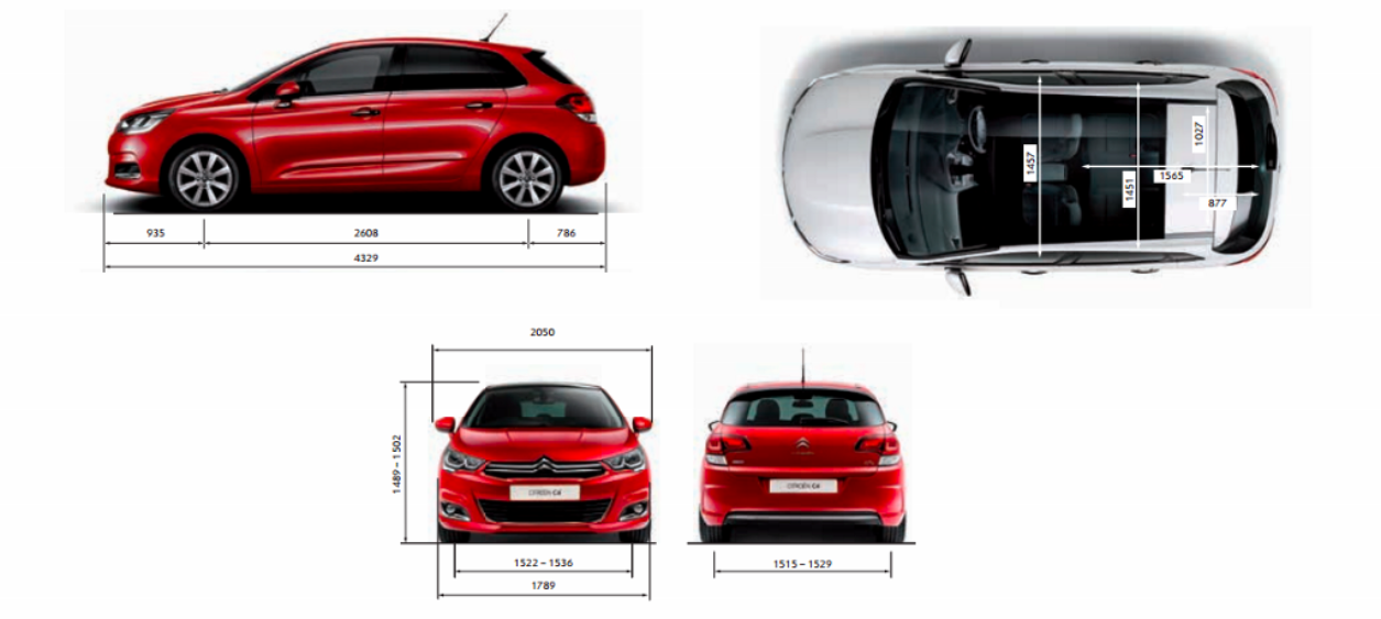 Dimensioni Citroen C4 2016: misure, bagagliaio e capacità serbatoio
