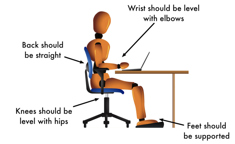 Programming Can Cause Health Problems: Read Some Health Tips Here