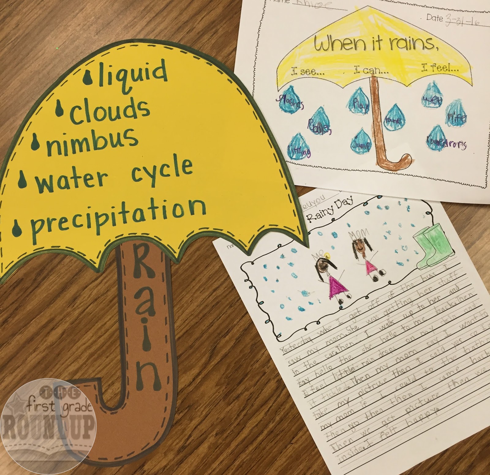 Rain And Weather Experiments Firstgraderoundup rain-and-weather-experiments-firstgraderoundup