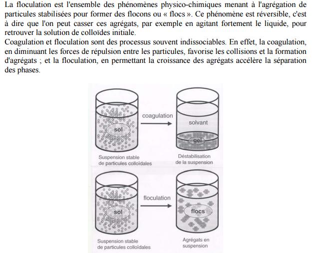 Explication du coagulation floculation | Cours assainissement urbain