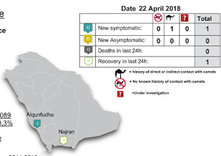 Avian Flu Diary: Saudi MOH Reports 1 MERS Case