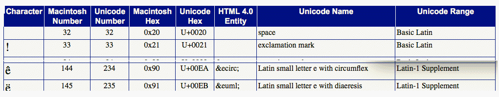 Blog de Aula Omnis Studio: 2016
