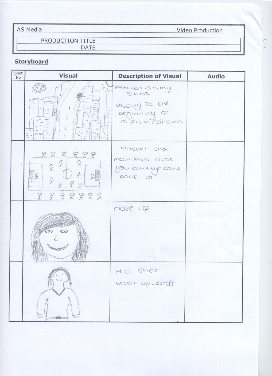 SammiChapmanASMedia: Research and Planning: Camera Shots