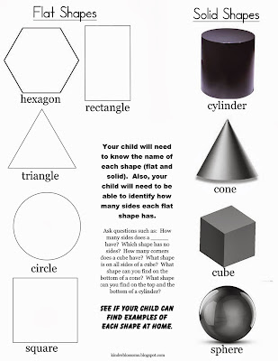 Christina's Kinder Blossoms: August 2013