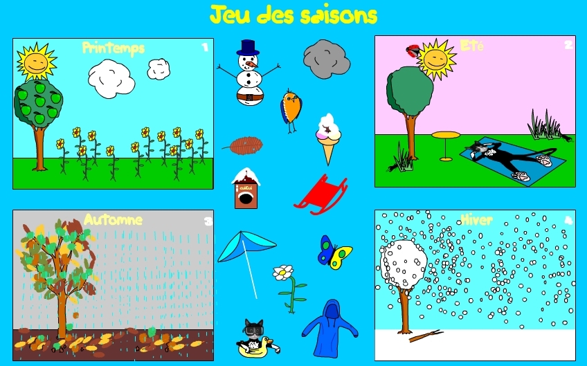 FLEBOSCO 1 ESO: LES SAISONS DE L'ANNÉE