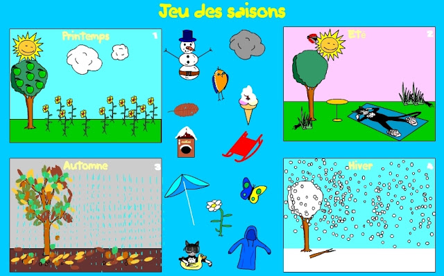 FLEBOSCO 1 ESO: LES SAISONS DE L'ANNÉE