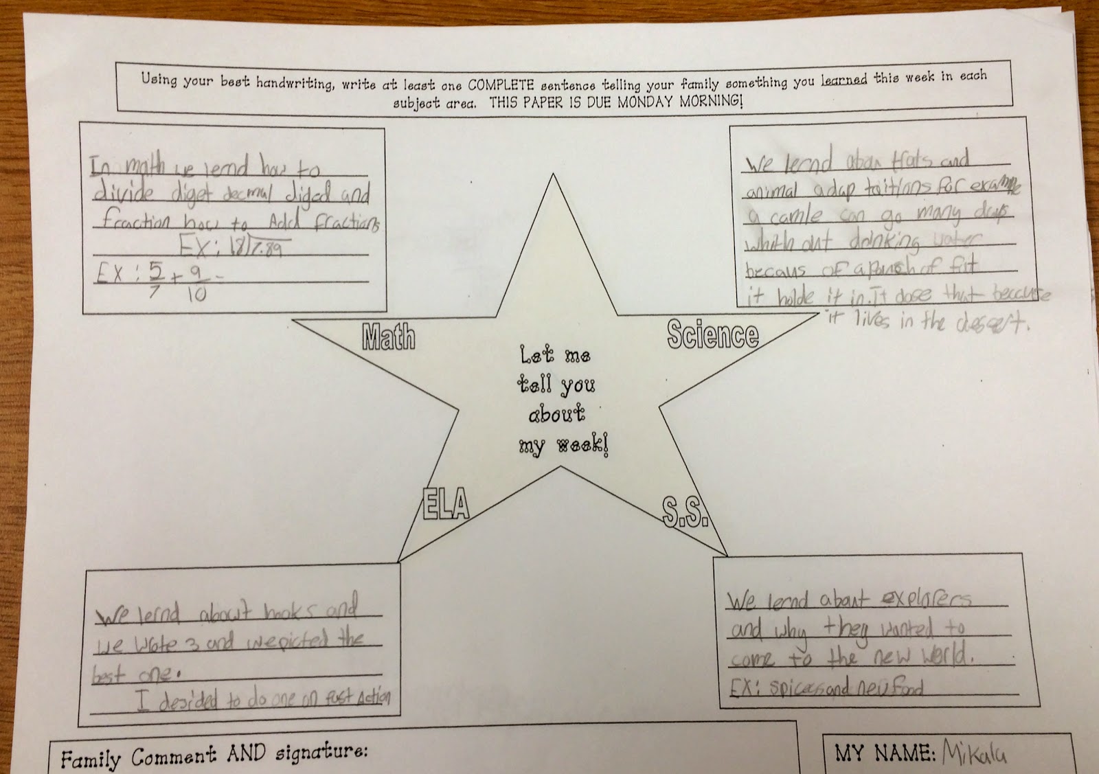 the ART of learning: Weekly Student Reflection