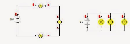 TecnoCarlos: Electrical circuits with crocodile II