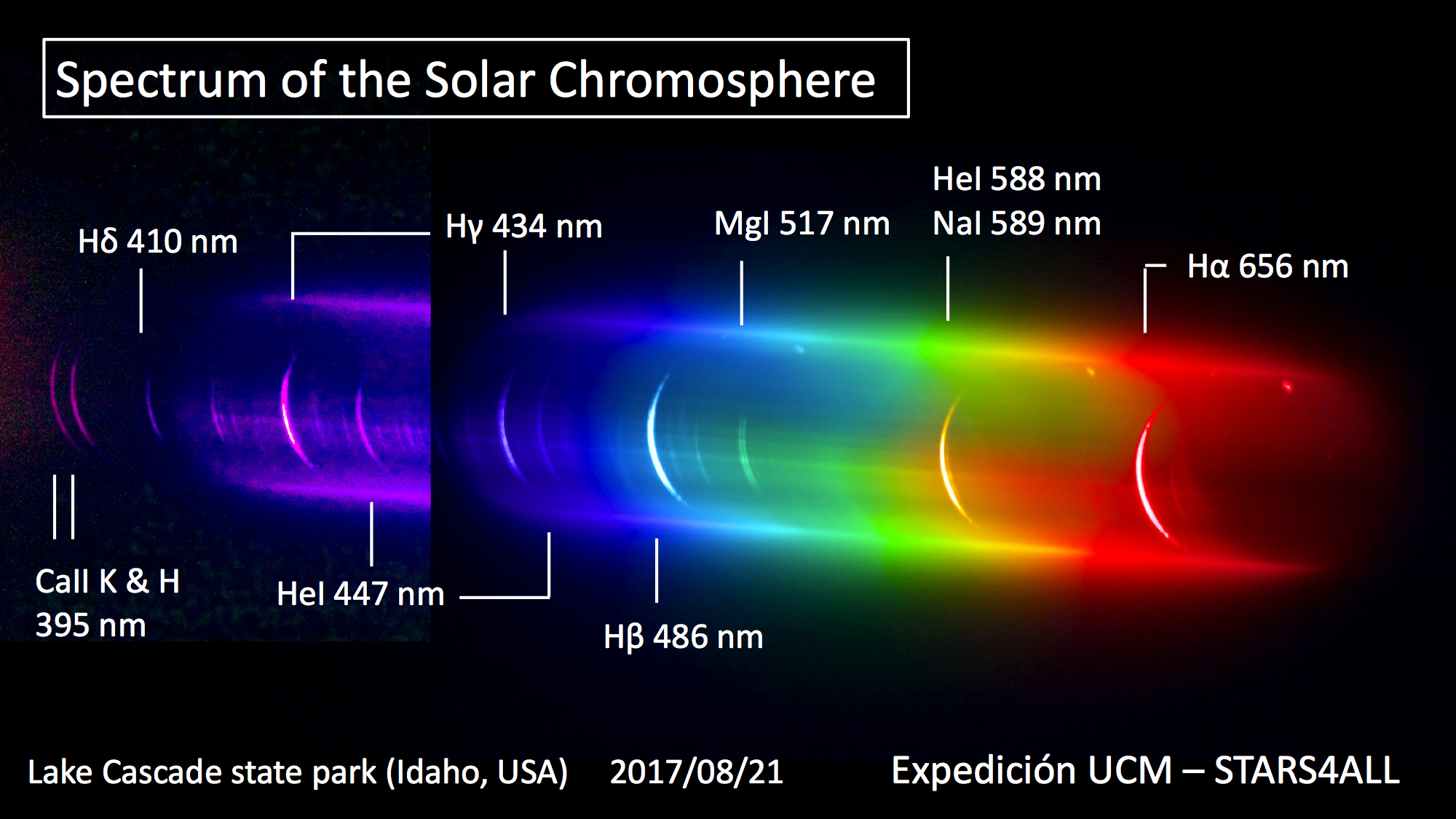 Expedición UCM: Espectro de la cromosfera solar