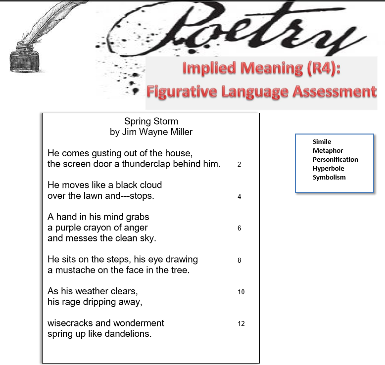 Cloud Nine Classroom: Poetry- Spring Storm by Jim Wayne Miller