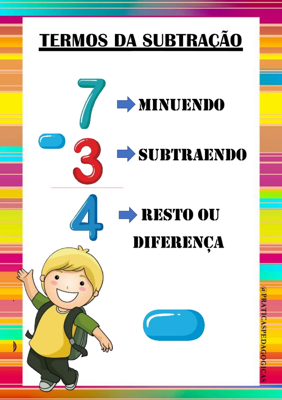 PRÁTICAS PEDAGÓGICAS : MATEMÁTICA: TERMOS DA ADIÇÃO, SUBTRAÇÃO, DIVISÃO ...