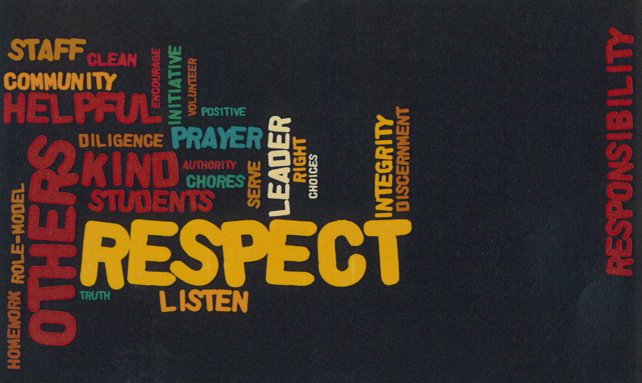 Time to Fly: The Office: Rock My Wordle!