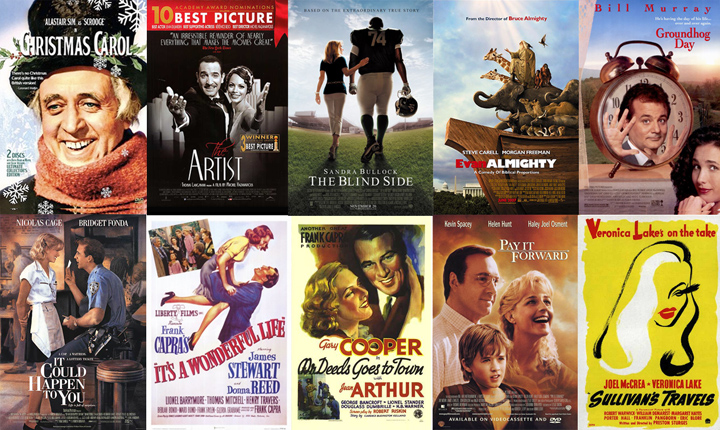 Movies That Motivate | The Adventures of Motivatorman!: Tip#1067 ...