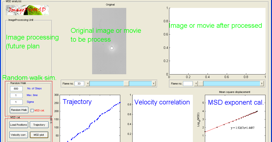 Vmd measure mean square displacement - linkOlfe
