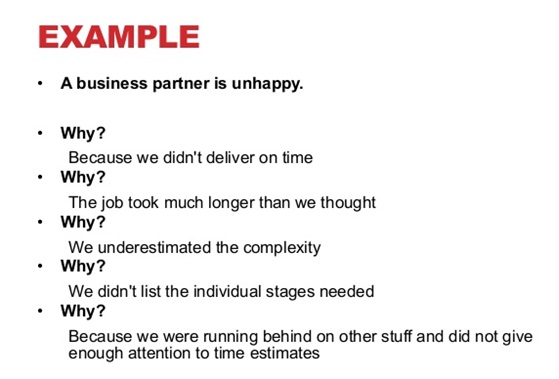 iCert Global: The 5-Whys – and Root Cause Analysis | Quality Management