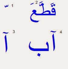 LONG VOWELS | Learn Arabic Amman