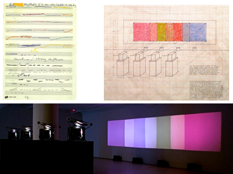 CUP: ---> SOLRESOL y Arquitectura.
