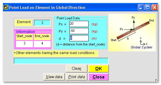 Microfeap Club - ชมรมไมโครฟีบ