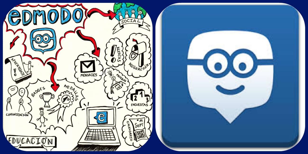Edmodo ~ Herramientas tecnológicas en Educación. Ambientes de ...