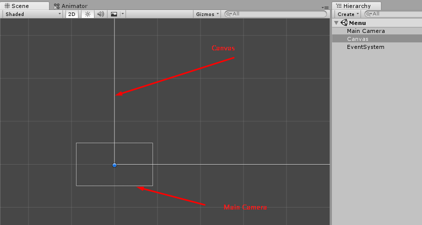 Tutorial Unity Cara Menambahkan Komponen Ui User Interface Unity Tutorial Indonesia 2228