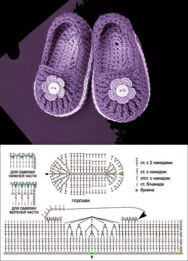 Πλεκτες Ιδεες-Crochet Ideas: Crochet For kids -πλεκτα παπουτσακια για ...