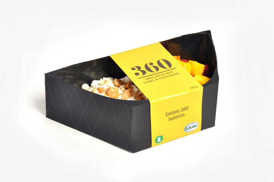 360 (Student Project) – Packaging Of The World
