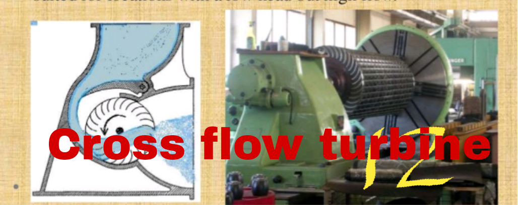 Electrical Exams MCQ: Crossflow Turbine