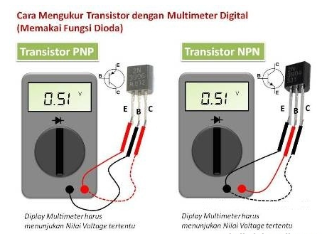 Cara Mengukur Komponen Elektronika Menggunakan Multimeter ~ Nazar ...