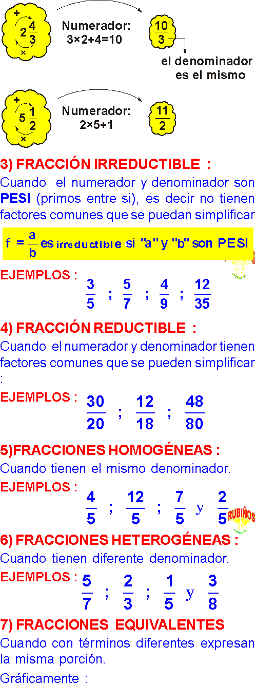 LAS FRACCIONES EN RAZONAMIENTO MATEMÁTICO TEORÍA PREUNIVERSITARIA Y ... LAS FRACCIONES EN RAZONAMIENTO MATEMÁTICO TEORÍA PREUNIVERSITARIA Y ...
