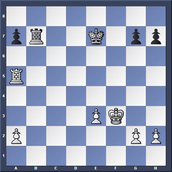 Chess Skills: Rubinstein's Rook Endings